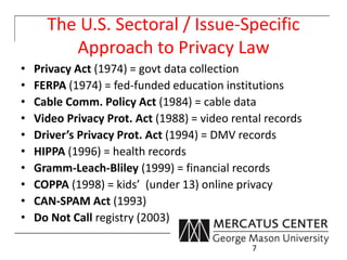 Thierer Internet Privacy Regulation | PPTX