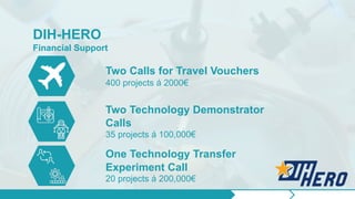 Digital Innovation Hubs in Healthcare Robotics (DIH-HERO) | PPT