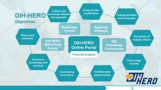 Digital Innovation Hubs in Healthcare Robotics (DIH-HERO) | PPT