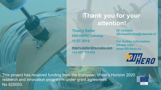 Digital Innovation Hubs in Healthcare Robotics (DIH-HERO) | PPT