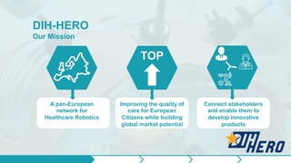 Digital Innovation Hubs in Healthcare Robotics (DIH-HERO) | PPT