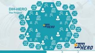 Digital Innovation Hubs in Healthcare Robotics (DIH-HERO) | PPT
