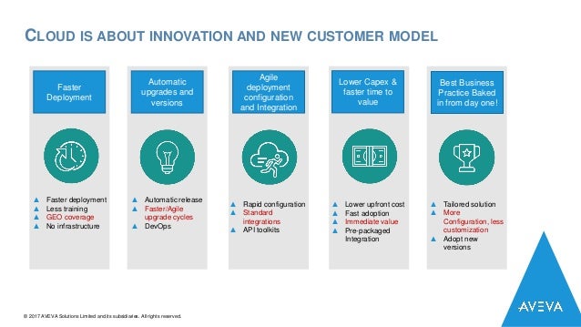 AVEVA World Conference NA - Thierry Vermeersch, AVEVA Cloud