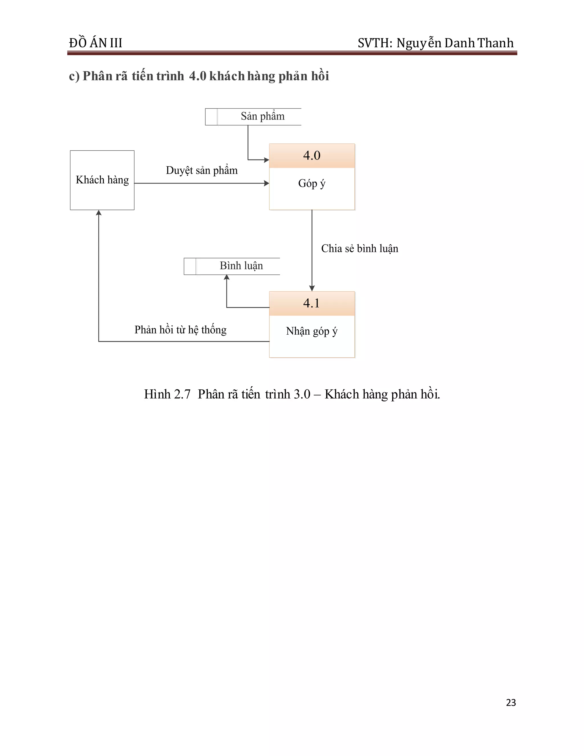 Thiết kế website bán điện thoại di động bằng PHP | PDF