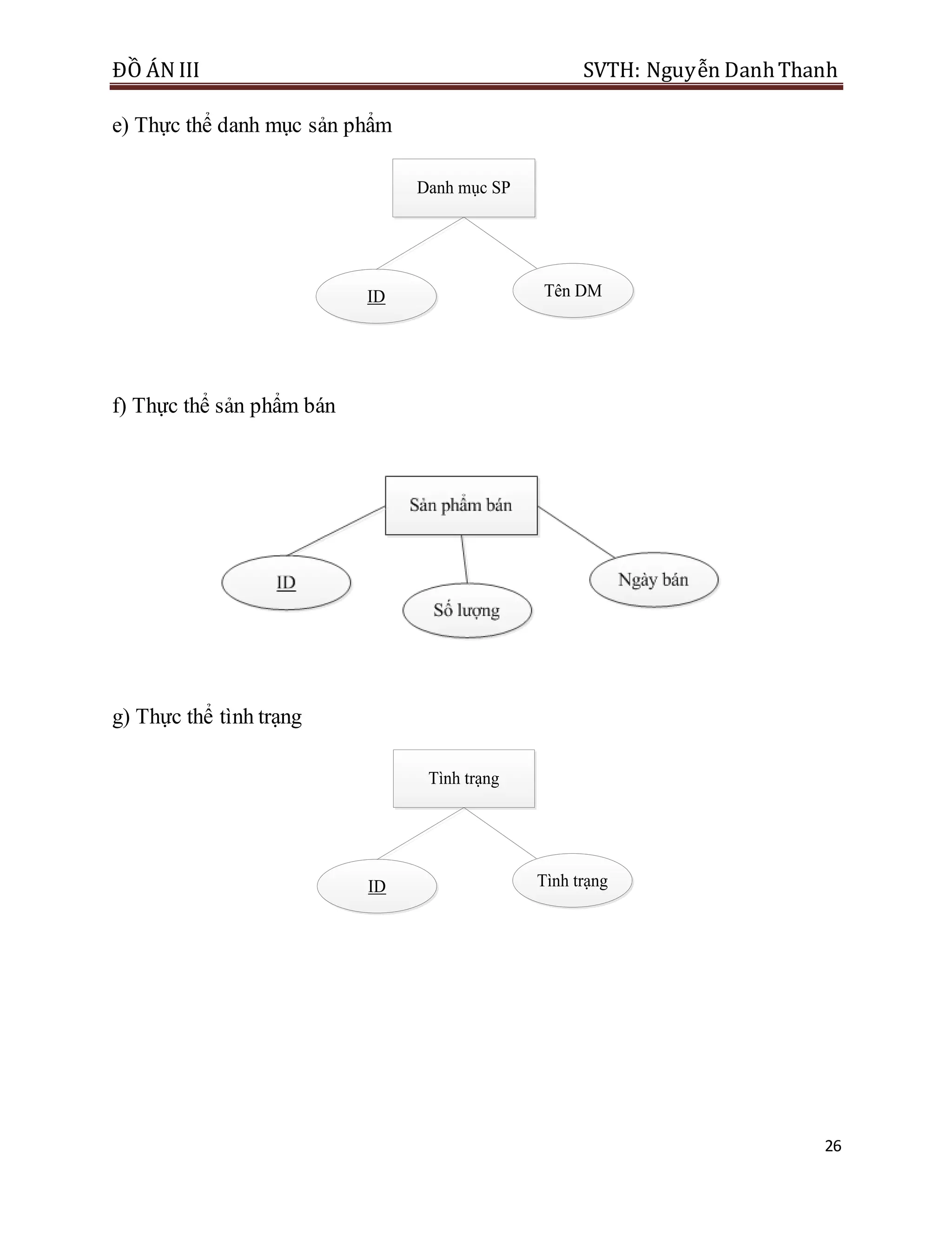 Thiết kế website bán điện thoại di động bằng PHP | PDF