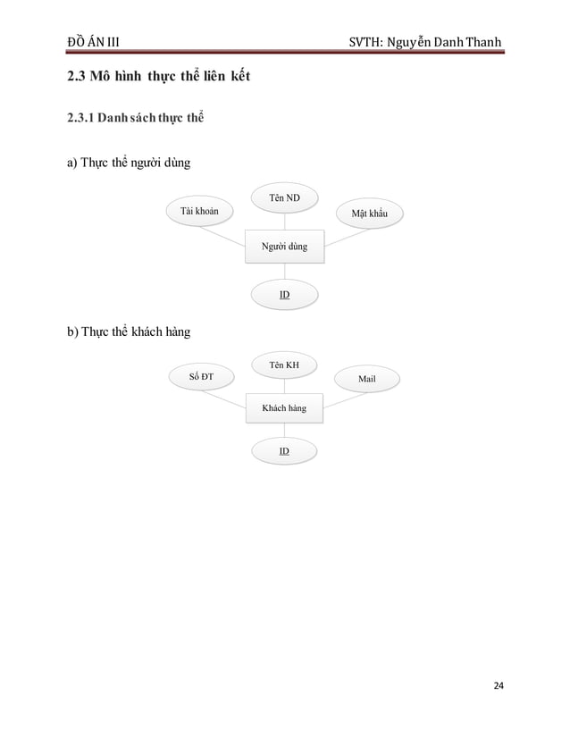 Thiết kế website bán điện thoại di động bằng PHP | PDF