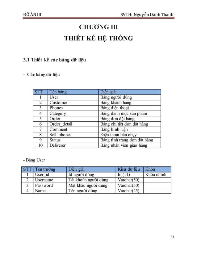 Thiết kế website bán điện thoại di động bằng PHP | PDF