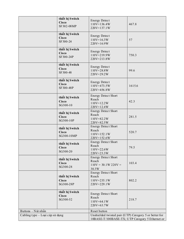 srw2024 downloading code using xmodem with putty - mumote