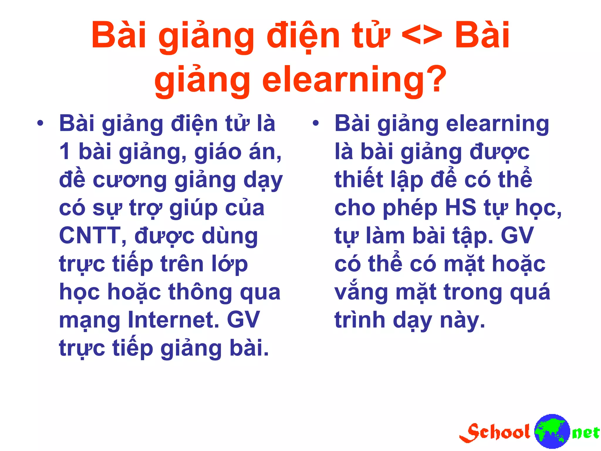 Slide bài giảng: Thiết kế bài giảng điện tử + elearning. Bản đầy đủ | PPTX