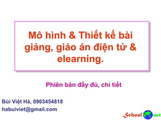 Slide bài giảng: Thiết kế bài giảng điện tử + elearning. Bản đầy đủ | PPTX