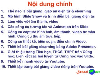 Slide bài giảng: Thiết kế bài giảng điện tử + elearning. Bản đầy đủ | PPTX