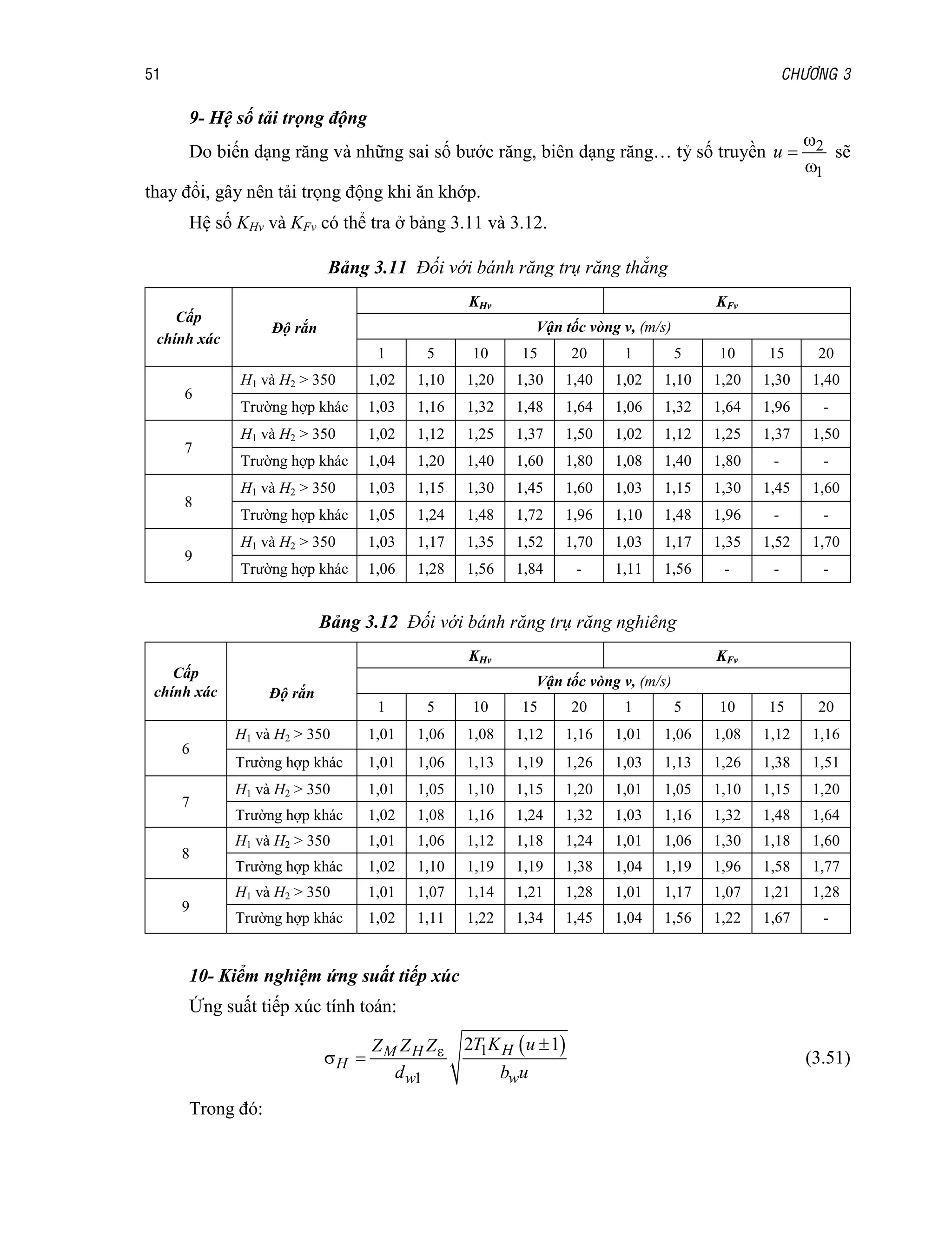 Thiet kechitietmaycongdungchung t1 | PDF