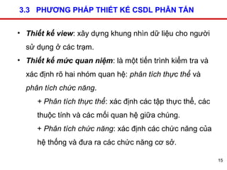 Thiet ke csdl pt | PPT