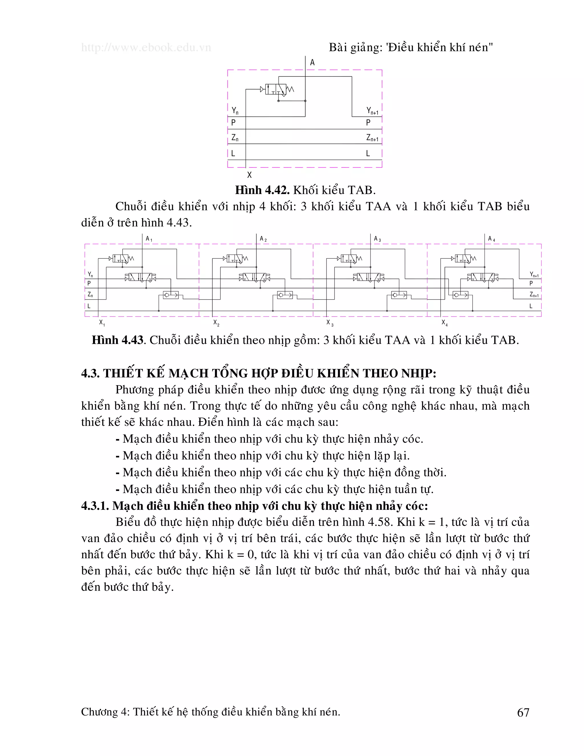 "Thu Vien Sach Co Khi" – Thiet ke he thong dieu khien bang khi nen | PDF