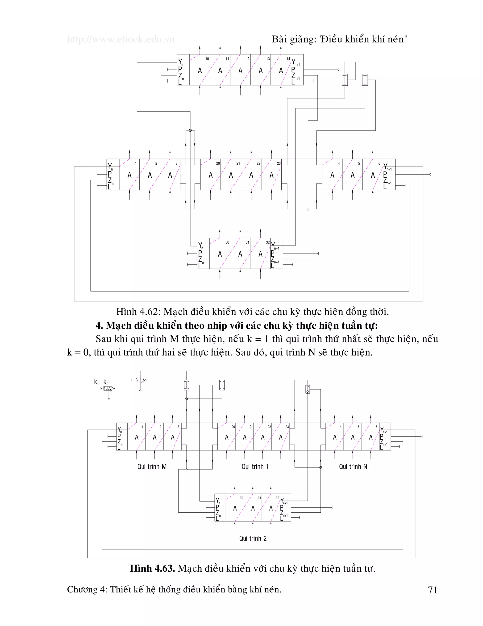"Thu Vien Sach Co Khi" – Thiet ke he thong dieu khien bang khi nen | PDF