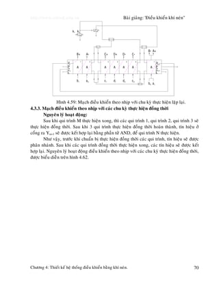 "Thu Vien Sach Co Khi" – Thiet ke he thong dieu khien bang khi nen | PDF