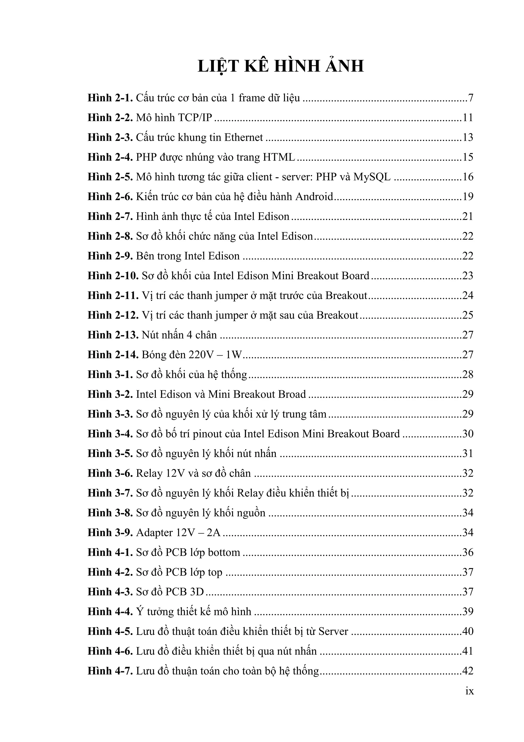 Đề tài: Hệ thống điều khiển và giám sát thiết bị qua Webserver | PDF