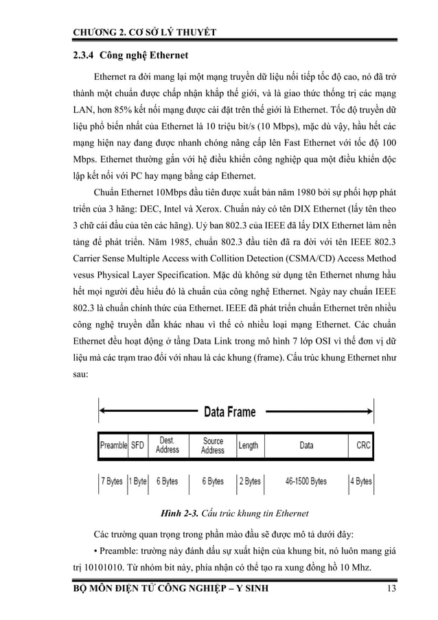 Đề tài: Hệ thống điều khiển và giám sát thiết bị qua Webserver | PDF