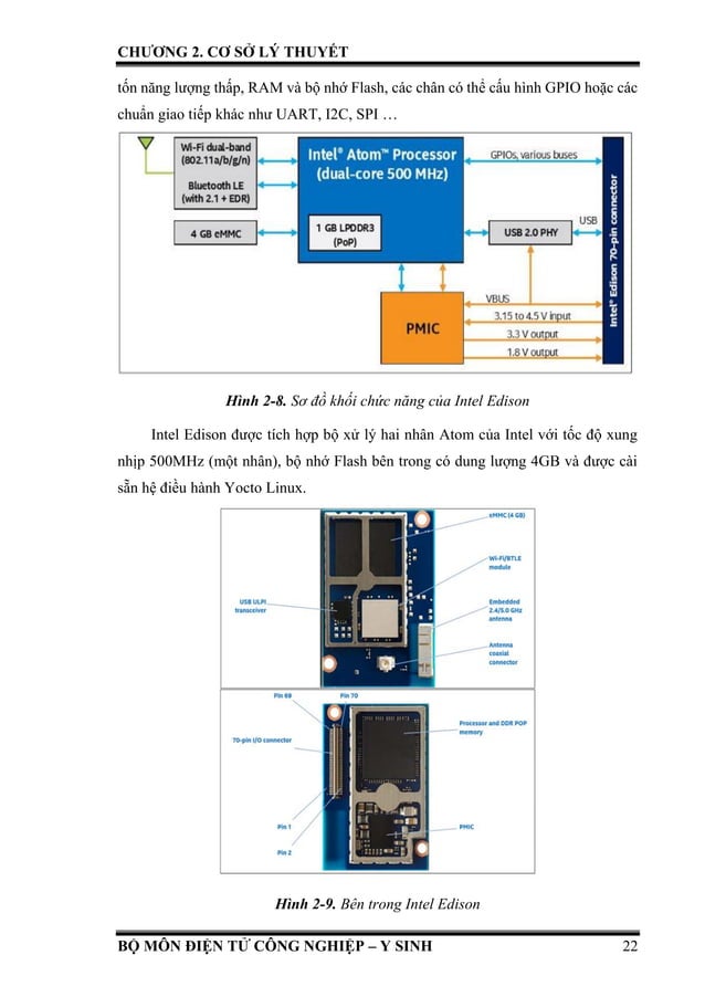 Đề tài: Hệ thống điều khiển và giám sát thiết bị qua Webserver | PDF