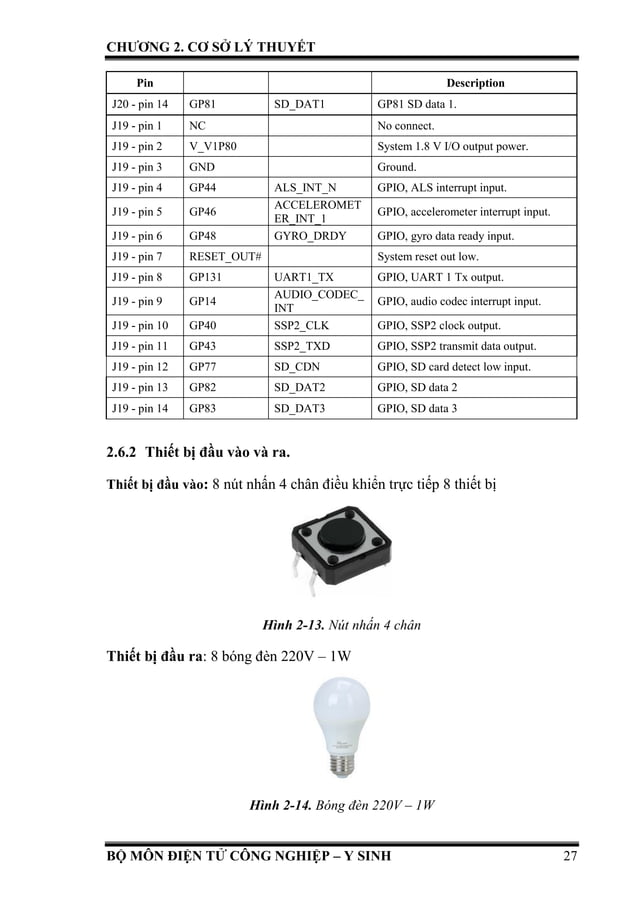 Đề tài: Hệ thống điều khiển và giám sát thiết bị qua Webserver | PDF