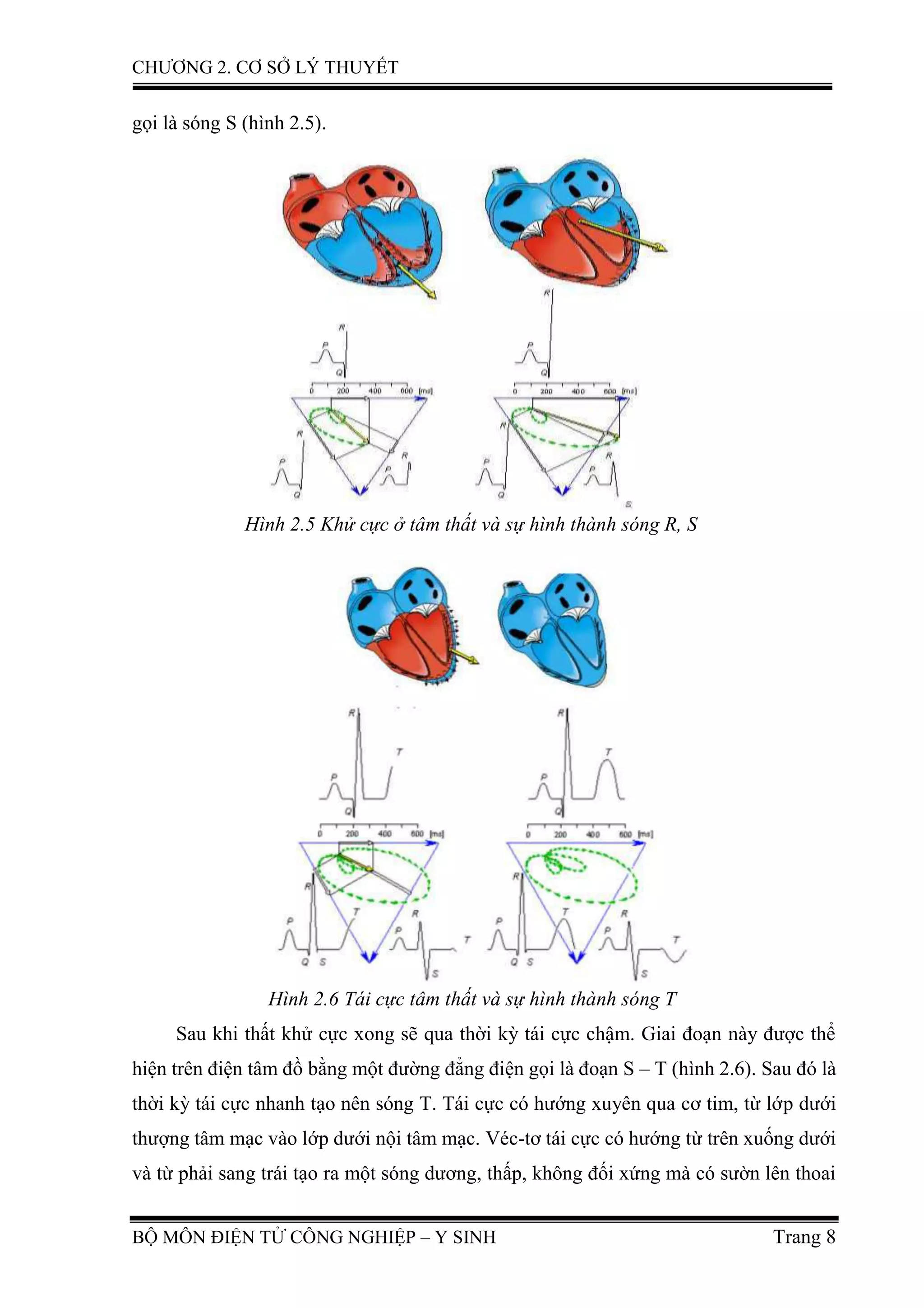 Đề tài: Mô phỏng bộ lọc nhiễu tín hiệu điện tim dùng Matlab, 9đ | PDF