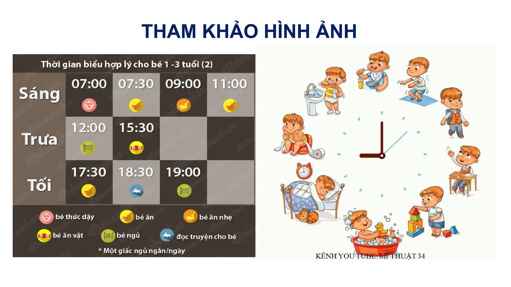 Thiet ke thoi gian bieu Bai 14 Mi Thuat lop 6.pptx