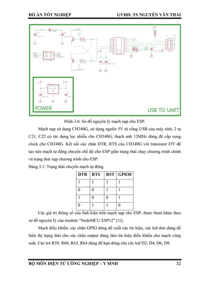 Đề tài: Mô hình ứng dụng IOT điều khiển các thiết bị điện trong nhà | PDF