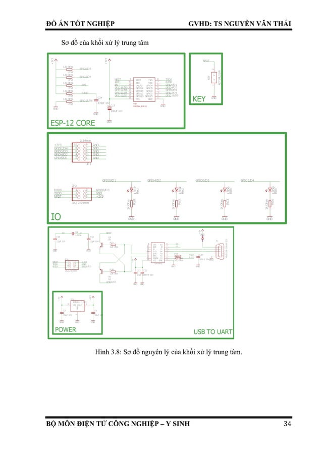 Đề tài: Mô hình ứng dụng IOT điều khiển các thiết bị điện trong nhà | PDF