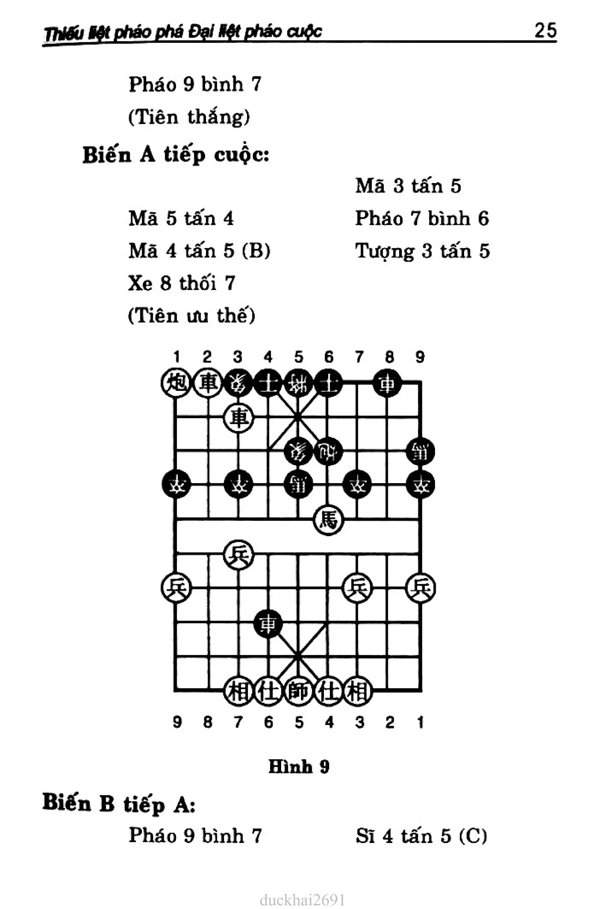 Cờ Tướng - Thiếu liệt pháo đối đại liệt pháo | PDF