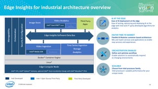 “Smarter Manufacturing with Intel’s Deep Learning-Based Machine Vision ...