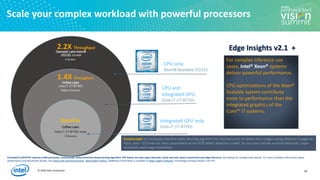 “Smarter Manufacturing with Intel’s Deep Learning-Based Machine Vision ...