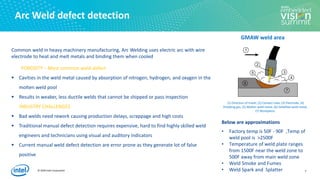 “Smarter Manufacturing with Intel’s Deep Learning-Based Machine Vision ...