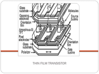 Thin Film Transistors | PPT