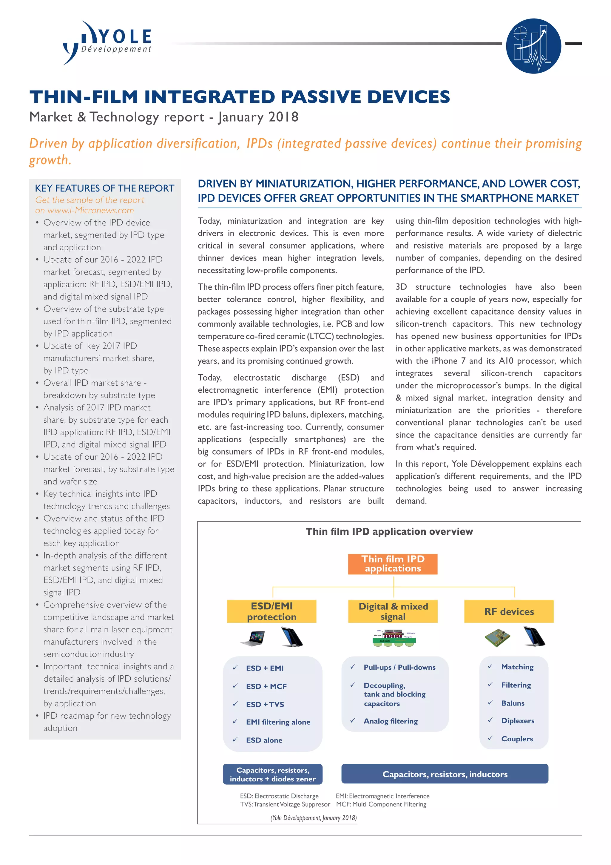 Thin-Film Integrated Passive Devices | PDF
