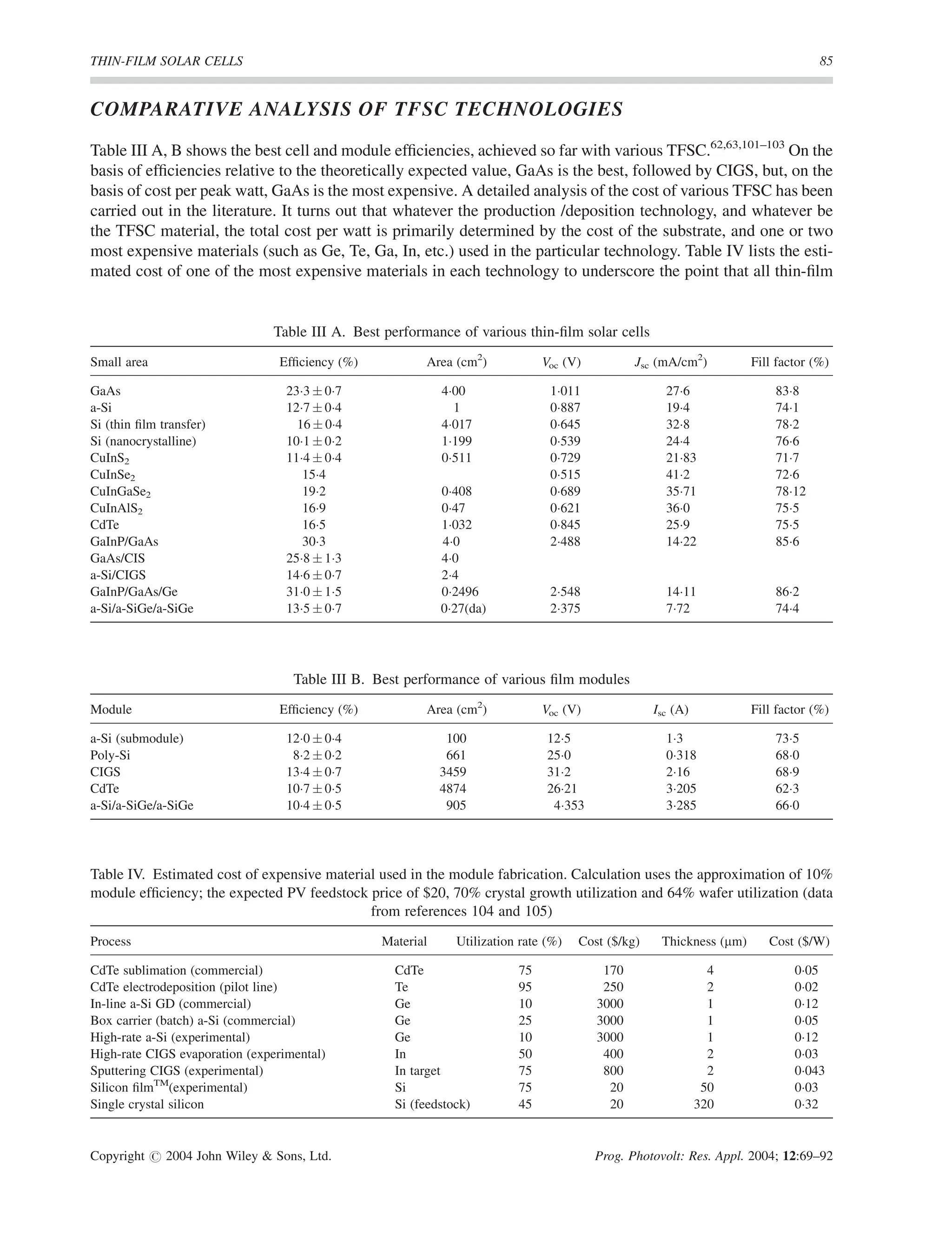 Thin-Film solar cell working principle and new emerging trend in its technology | PDF