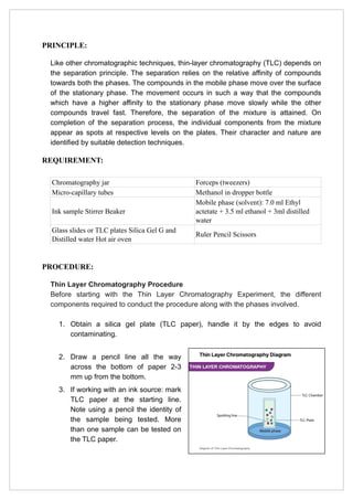 Thin-Layer-Chromatography-of-inkdyes.pdf