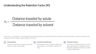 Thin Layer Chromatography (TLC) by Raj Kumar Mandal. | PPT | Free Download