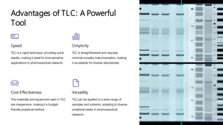Thin Layer Chromatography (TLC) by Raj Kumar Mandal. | PPT | Free Download