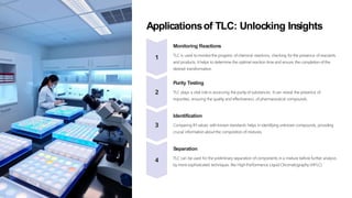 Thin Layer Chromatography (TLC) on Slideshare by Raj Kumar Mandal. | PDF
