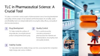 Thin Layer Chromatography (TLC) on Slideshare by Raj Kumar Mandal. | PDF
