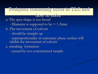 Estimation of drugs by thin-layer-chromatography (1).ppt