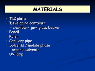 Estimation of drugs by thin-layer-chromatography (1).ppt