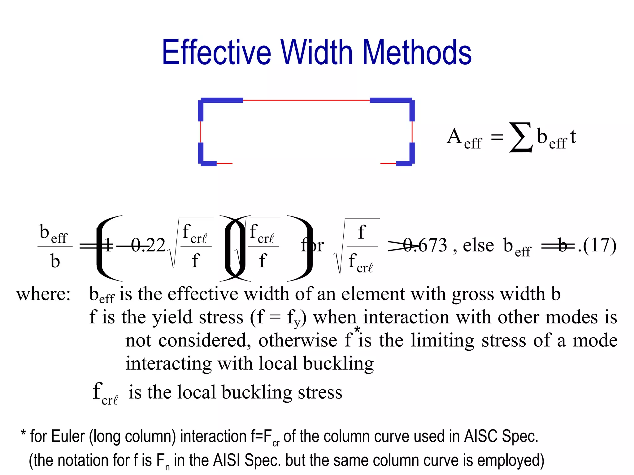 Thin-walled column design considering local, distortional and euler ...