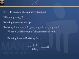 Thin and thick cylinders | PPT