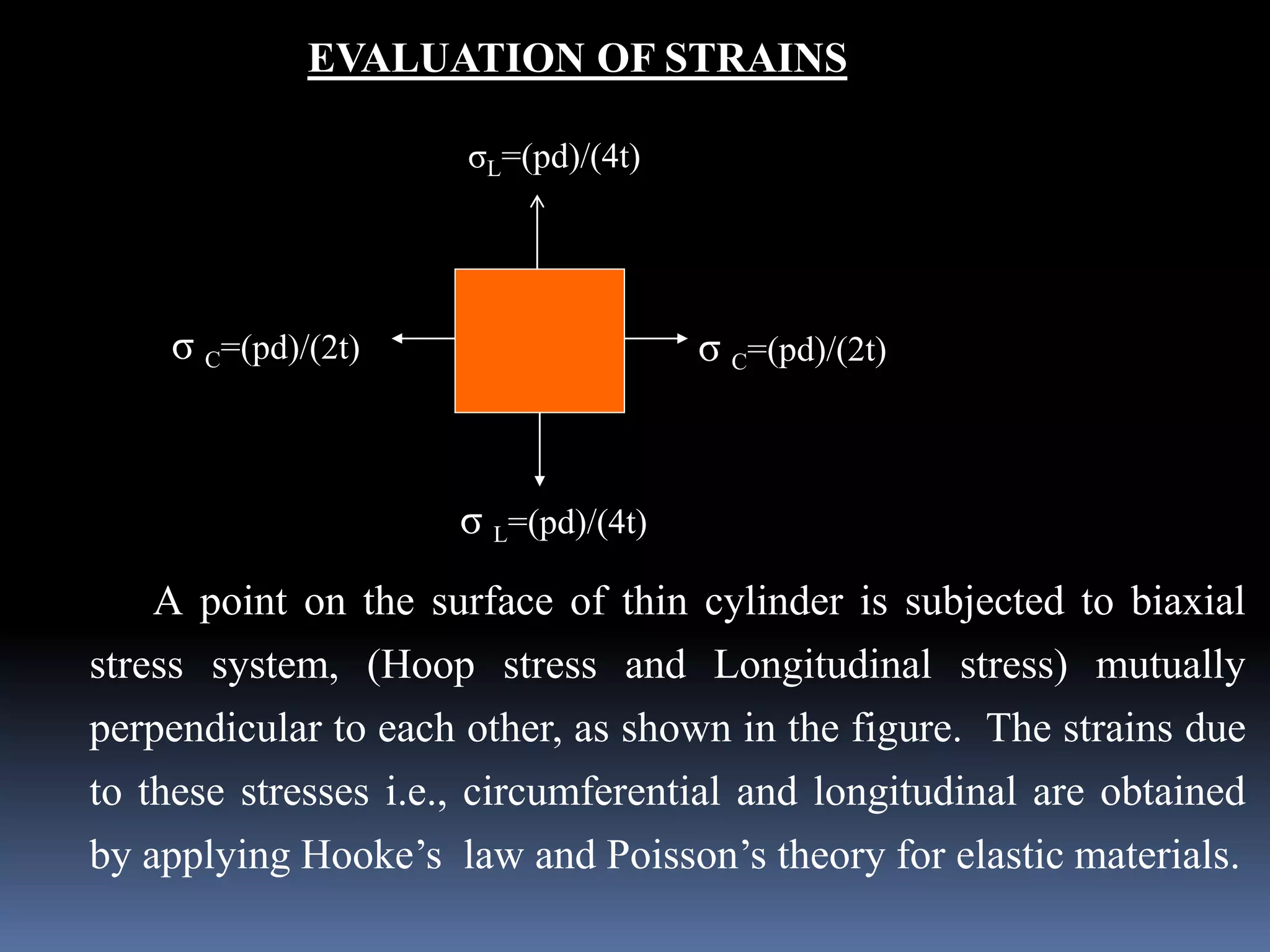 Thin and thick cylinders | PPT
