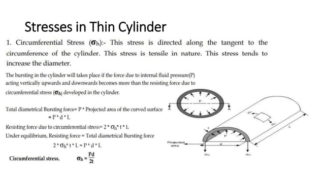 Thin cylinderical shells | PPTX | Physics | Science
