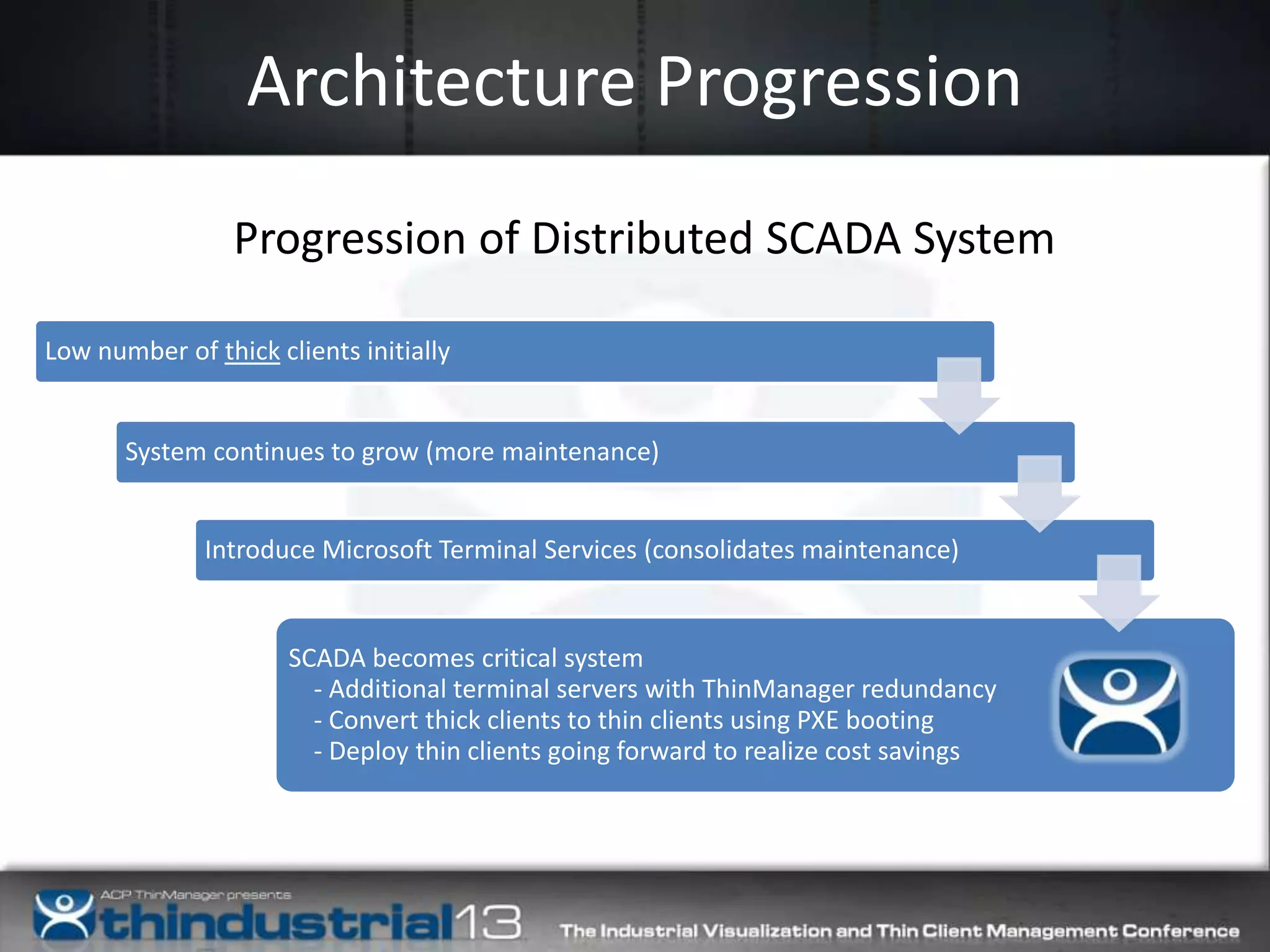 ThinManager in a Distributed SCADA Environment | PPT