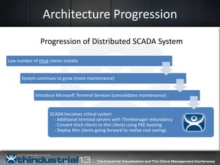 ThinManager in a Distributed SCADA Environment | PPT