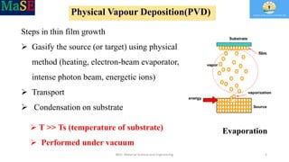 Thin film and thick film resistor | PDF
