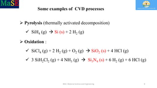 Thin film and thick film resistor | PDF
